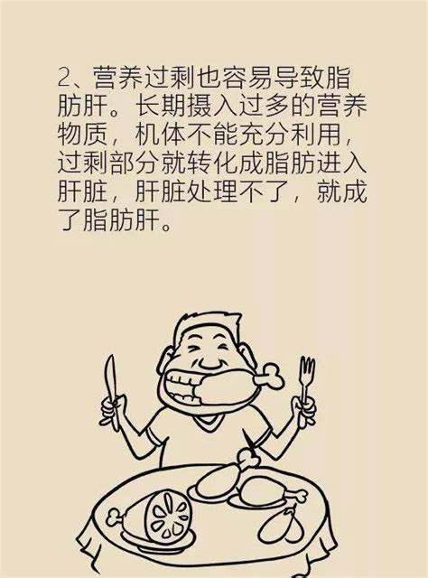 脂肪肝到肝癌，仅5步之遥！你真的了解脂肪肝吗？ 搜狐大视野 搜狐新闻