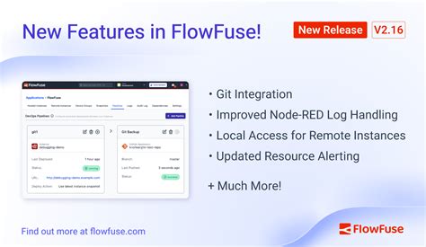 Flowfuse 216 Git Integration Improved Log Retention And More • Flowfuse