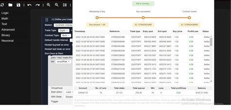 Binary Pips Killer Bot High Win Rate High Risk Tech Wiz