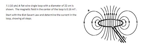 Solved Pts A Flat Wire Single Loop With A Diameter Chegg Com