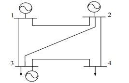 Solved For A 4 Bus Power System Bus 1 Is The Swing Bus With Chegg Com