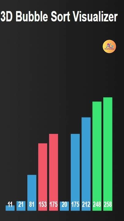 Bubble Sort Algorithm Visualizer Youtube