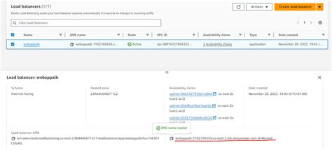 Deploying A Containerized Web Application Using Aws Ecr Ecs And