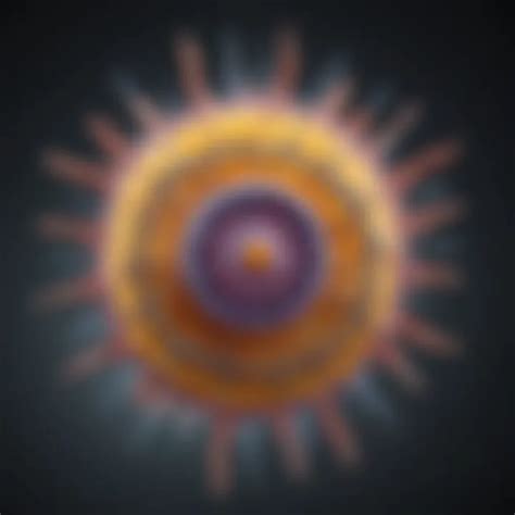 Exploring The Nucleus System Structure And Impact