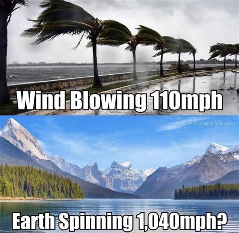 The Earth Is Fixed And Motionless R Ballearththatspins