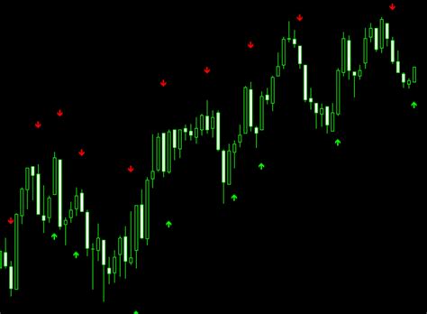 binary options signals mt4 indicator free download