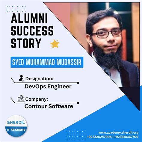 Sherdil It Academy On Linkedin Sherdilitacademy Successstory