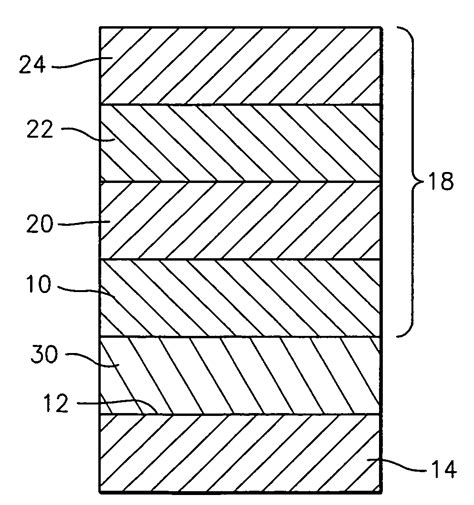 Cmas Resistant Thermal Barrier Coating Eureka Patsnap