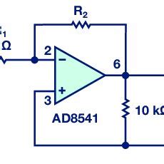 Inverting Amplifier Plot Download Scientific Diagram