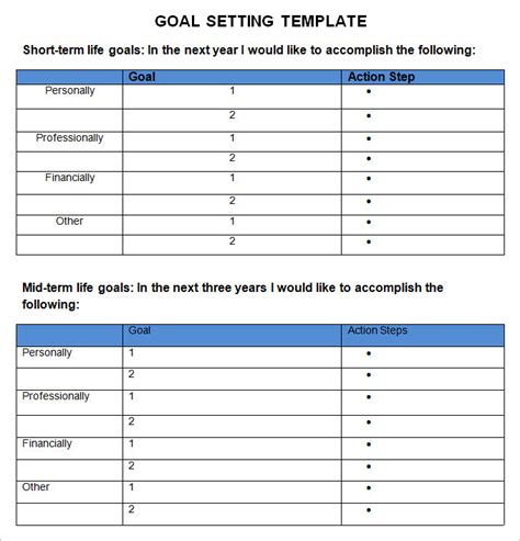 Goal Setting Document Hot Sex Picture