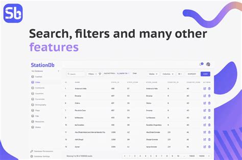 Create A User Friendly Admin Panel For Any Database Wp Reset