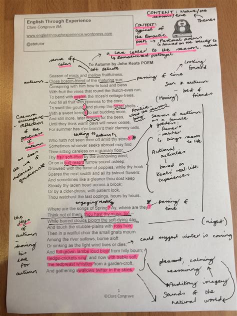Edexcel Old Specification Artofit