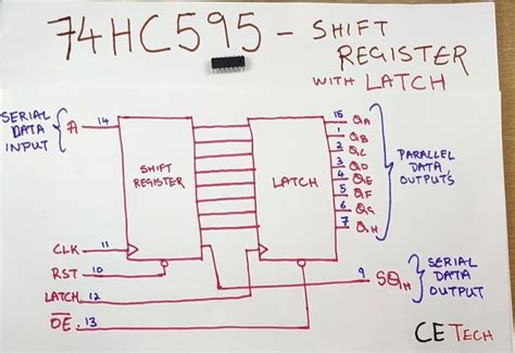 74hc595 Shift Register Tutorial Arduino 7segment