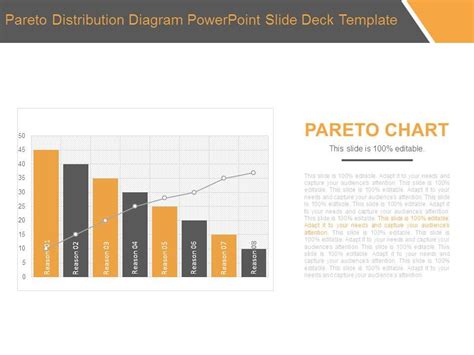 Pareto Distribution Diagram Powerpoint Slide Deck Template