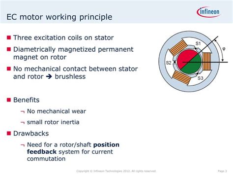 Ansys Simulation Of A Magnetic Angle Measurement System Pdf Physics Science