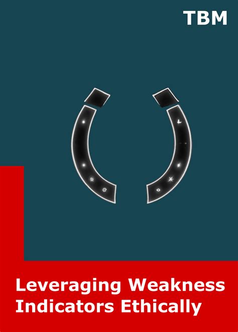Leveraging Weakness Indicators Ethically Cosrol
