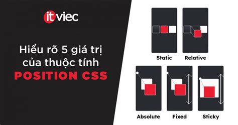 Position Css Là Gì Hiểu Rõ 5 Giá Trị Của Thuộc Tính Position Css