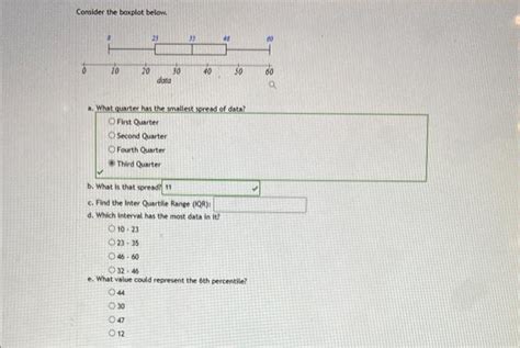 Solved Consider The Boxplot Below A What Quarter Has The