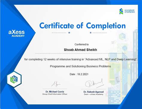 Shoab Ahmad Sheikh On Linkedin Datascience Deeplearning Team