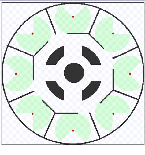 Figure 2 From An Application Of Evolutionary Neural Networks For Mobile