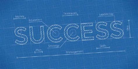 Blueprint Explained Including The Meaning Toolshero