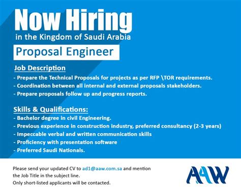 Ahmed Abdel Baky Posted On Linkedin