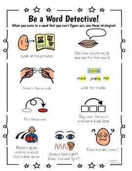 Decoding Strategies A Visual Teaching And Learning Tool By Nicole Mias