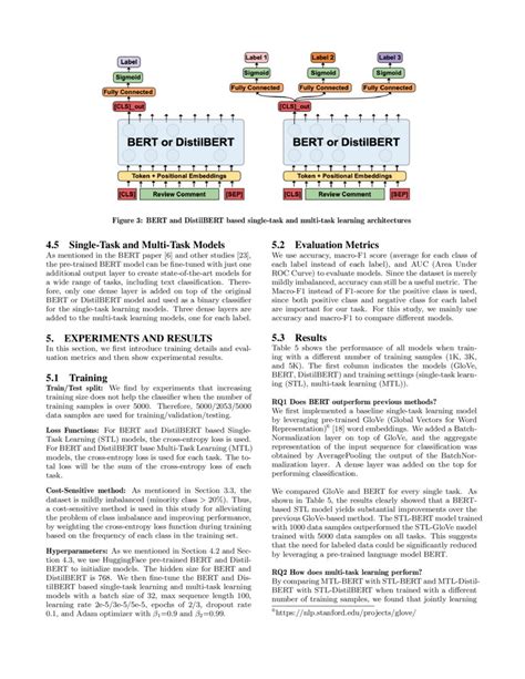 all in one multi task learning bert models for evaluating peer