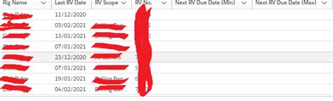 Display Formula Field Value In Lightning Datatable Salesforce Stack