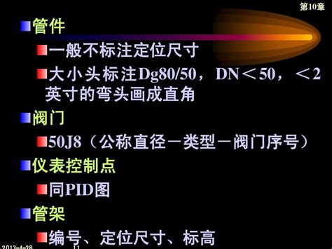 10管道布置图 word文档在线阅读与下载 免费文档