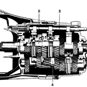 1 Five Speed Transmission 1 Input Shaft 2 Main Shaft 3 Selector Download Scientific Diagram