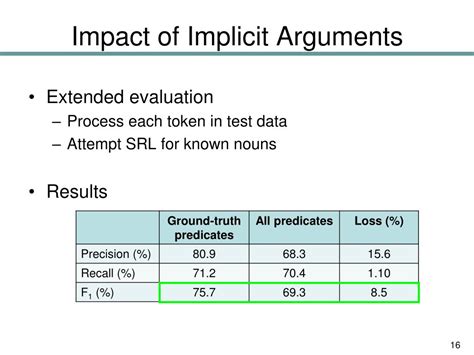 Ppt Semantic Role Labeling Of Implicit Arguments For Nominal