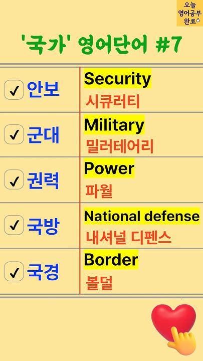 그동안 몰랐던 국가 영어단어로 알아두세요 매일 5개 한눈에 저절로 암기 Youtube