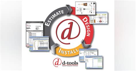 System Integrator Software Six Securityinfowatch