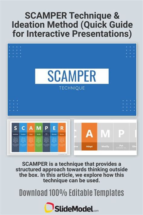 SCAMPER Technique Ideation Method Quick Guide For Interactive
