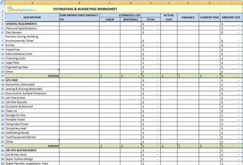 Free Activity Cost Estimate Template Pdf Idtcenter