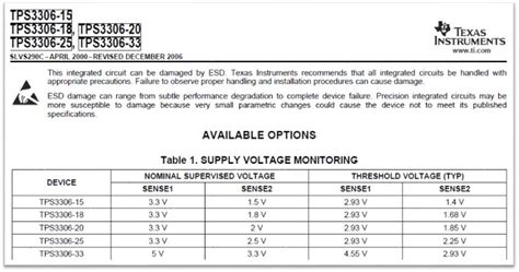 tms320f28335 reset circuit c2000 microcontrollers forum c2000™︎