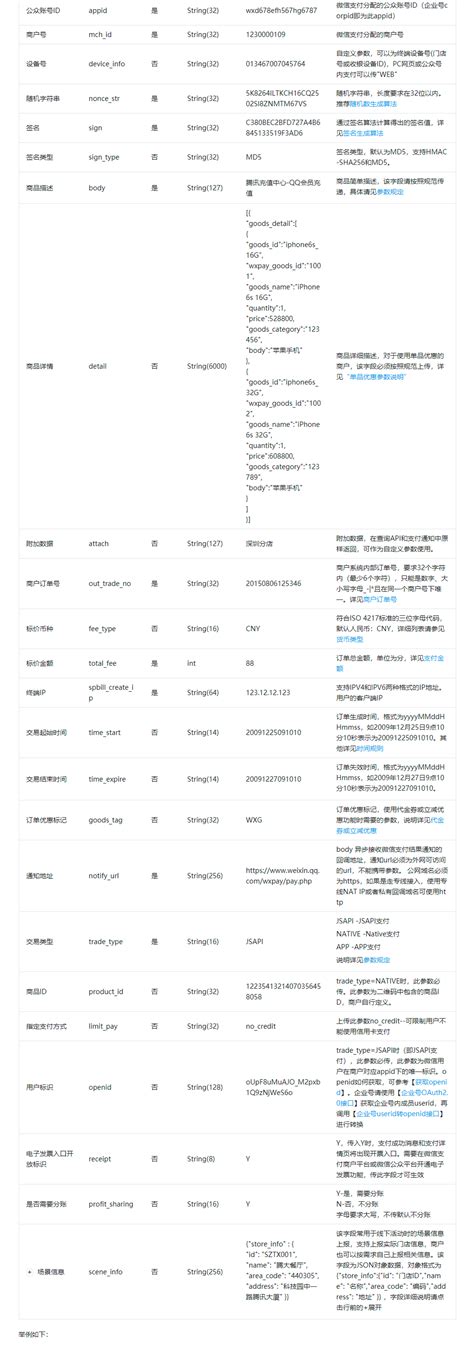 SpringCloud 七 微信支付 hanease 博客园