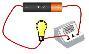 Series Circuit Key Stage Wiki