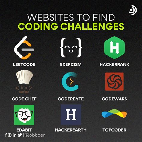 Jobbden On Linkedin Code Coding Programmer Programming Hiring Jobsearch Jobhunt Jobs