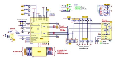 Rd041 Design Of A Single Pair Ethernet System With Power Over Data Lines Spoe Element14