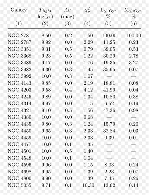 Index Of Refraction Table Glass HD Png Download Vhv