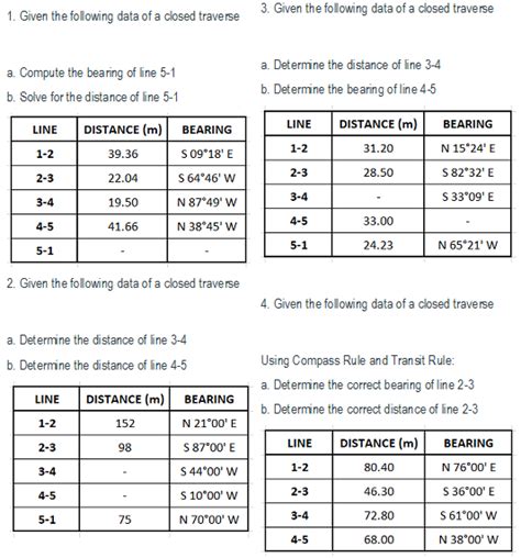 Solved 3 Given The Following Data Of A Closed Traverse 1