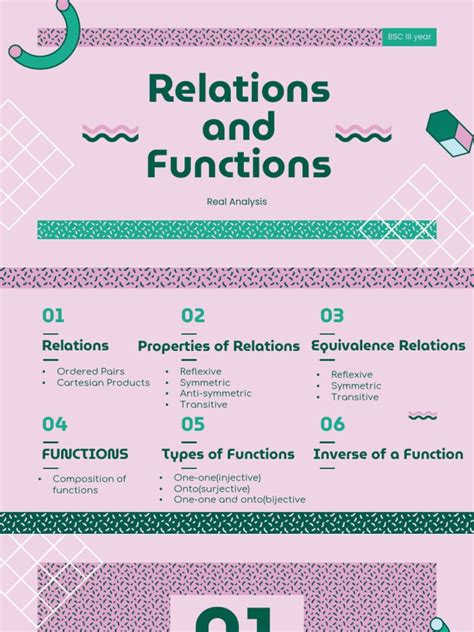 Bsc Iii Year Real Analysis Relations And Functions Pdf Function
