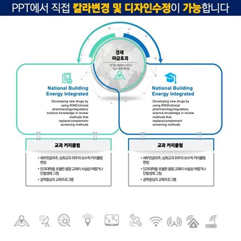 Ppt다이어그램 Artofit