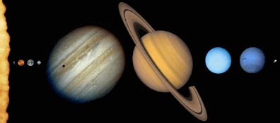 When Were Each Of The Planets First Discovered And Who Did It