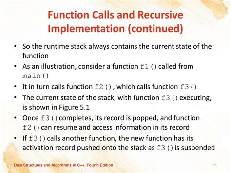 Ppt Chapter 5 Recursion Powerpoint Presentation Free Download Id