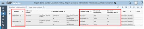 Product Serialization In Business Bydesign Part Sap Community