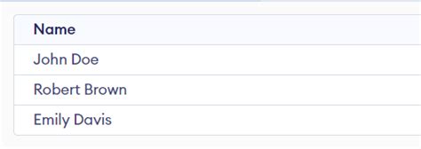 Plsql Not Operator Geeksforgeeks