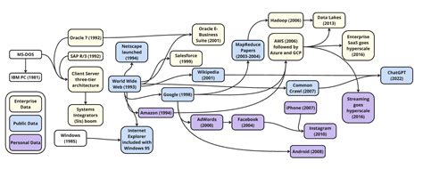 Hyperparameter Tuning The Random Forest In Python Towards Data Science